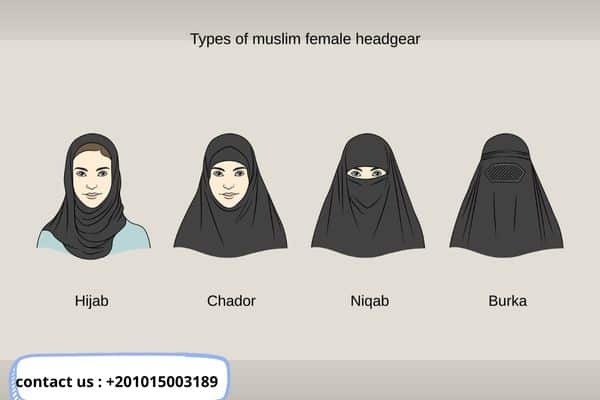 When Can a Woman Take Off Her Hijab? Full Guide